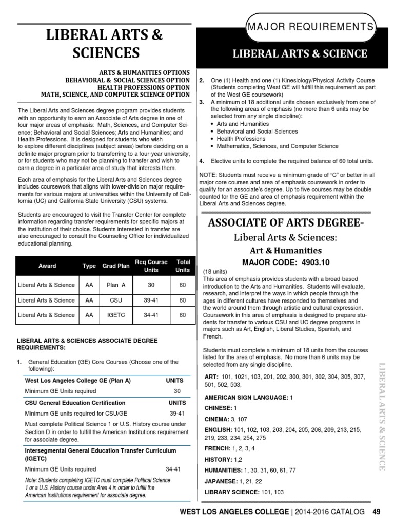 Liberal Arts & Sciences | PDF | Liberal Arts Education | Curriculum
