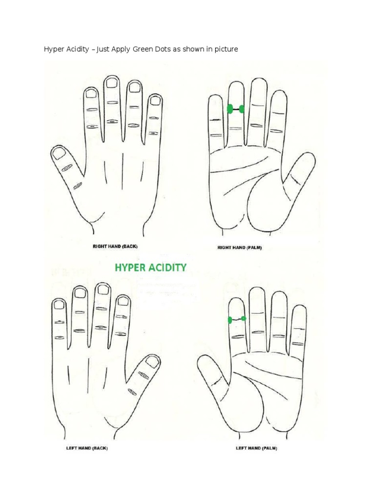 Hyper Acidity | PDF