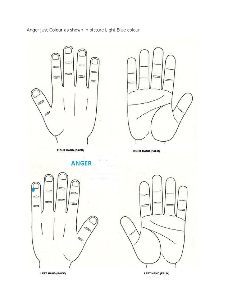 Anger Just Colour As Shown in Picture Light Blue Colour | PDF