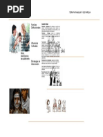 Apoyo CDC Formatos GNP 2024 | PDF | Medicina