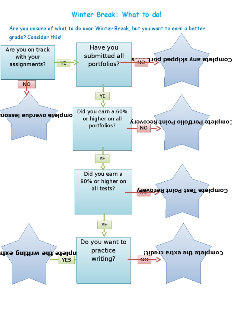 Winter Break Flowchart | PDF