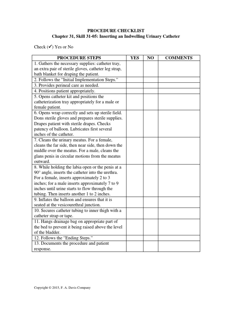 Inserting An Indwelling Urinary Catheter Check Off | PDF