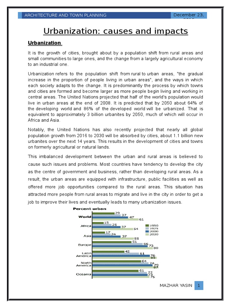 Urbanization: Causes and Impacts | PDF | Urbanization | World Population