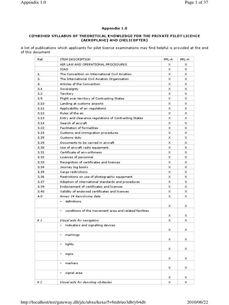 PPL Syllabus | PDF | Airfoil | Helicopter Rotor