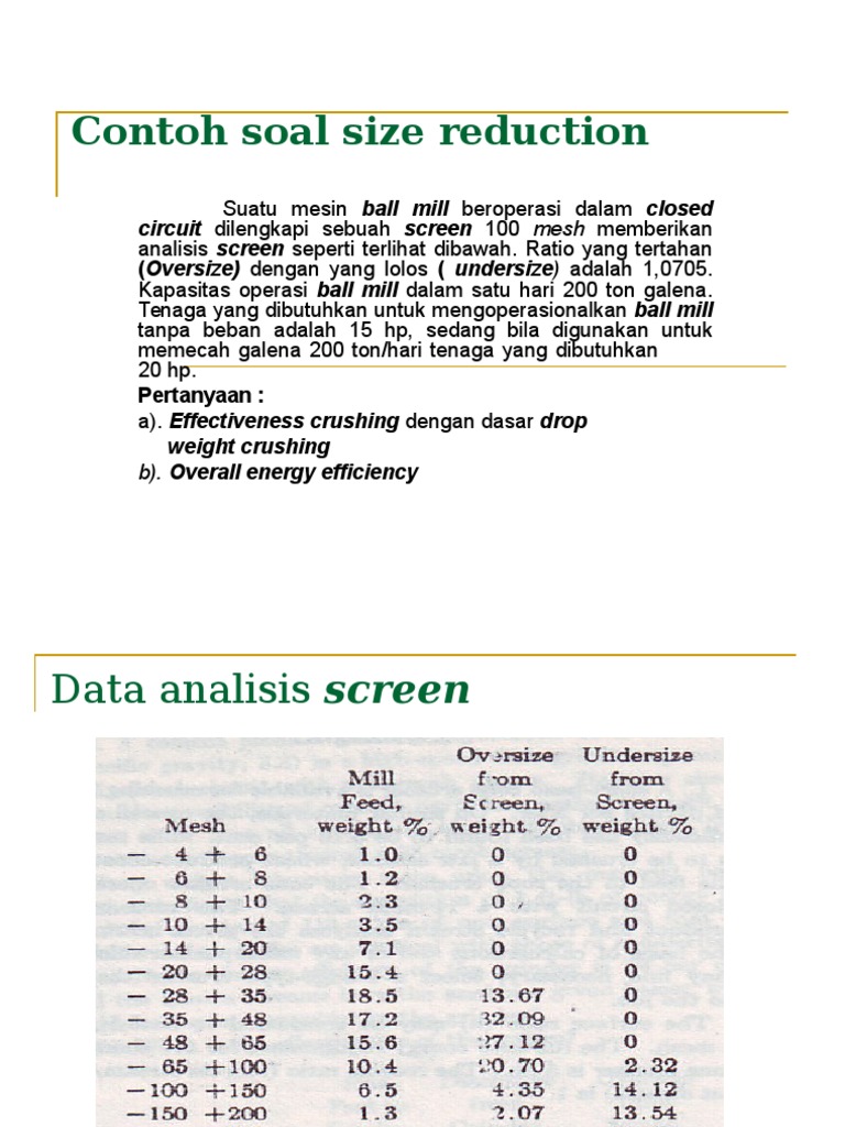 Contoh Soal Size Reduction | PDF