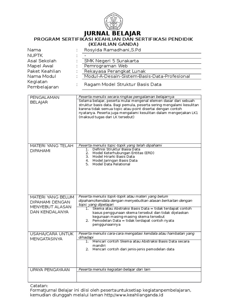 Contoh Model Basis Data Hirarki Dan Model Jaringan Seputar Model