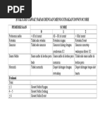 TTV Normal Bayi Baru Lahir dan Anak | PDF