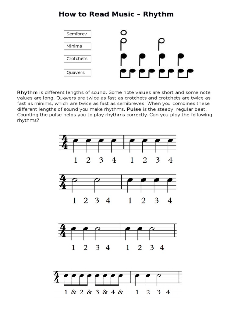 Rhythmic Notation | PDF | Rhythm | Musical Forms