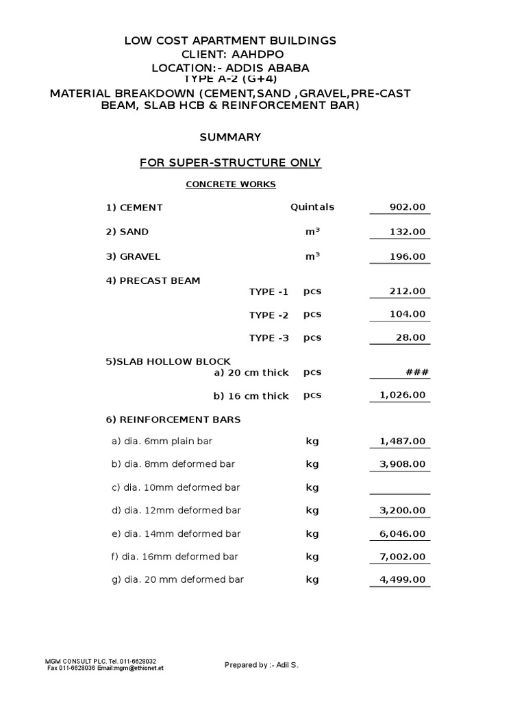 Masonry Materials Breakdown for Apartments | PDF | Mortar (Masonry ...