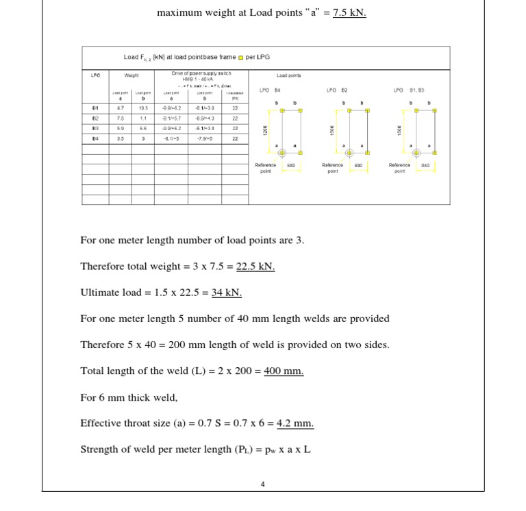 Shear Strength Design | PDF