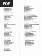 OB/GYN Abbreviations Guide | PDF | Preterm Birth | Childbirth