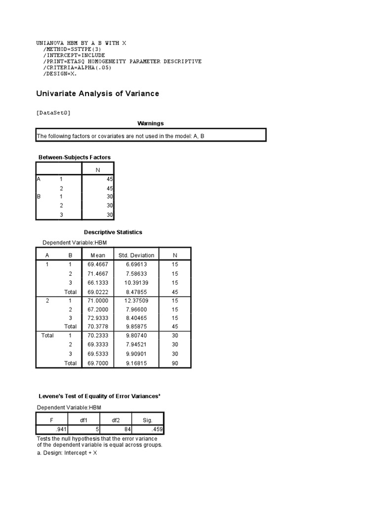 Latihan 1 | Download Free PDF | Errors And Residuals | Variance