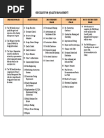 Plant Register Template | PDF | Drill | Welding