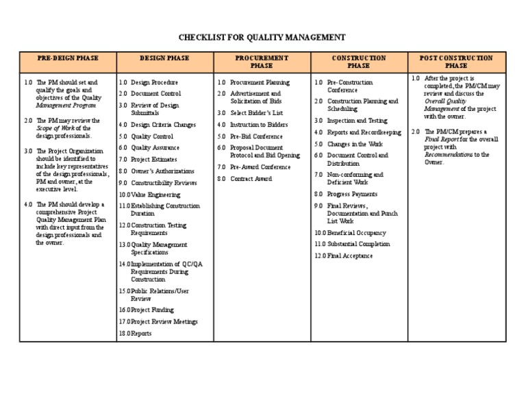Checklist for Quality Management | Engineering | Technology | Free 30 ...