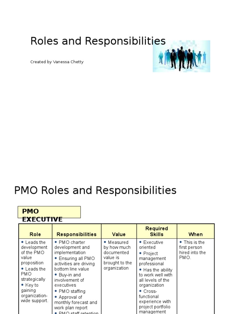 PMO Roles and Responsibilites | PDF | Project Management | Project ...