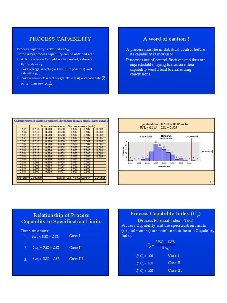 Process Capab Sixsigma | PDF | Engineering Tolerance | Statistical Analysis