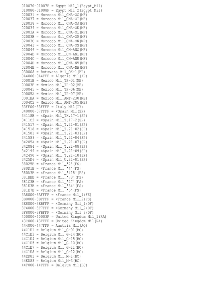 Military Prefix | PDF