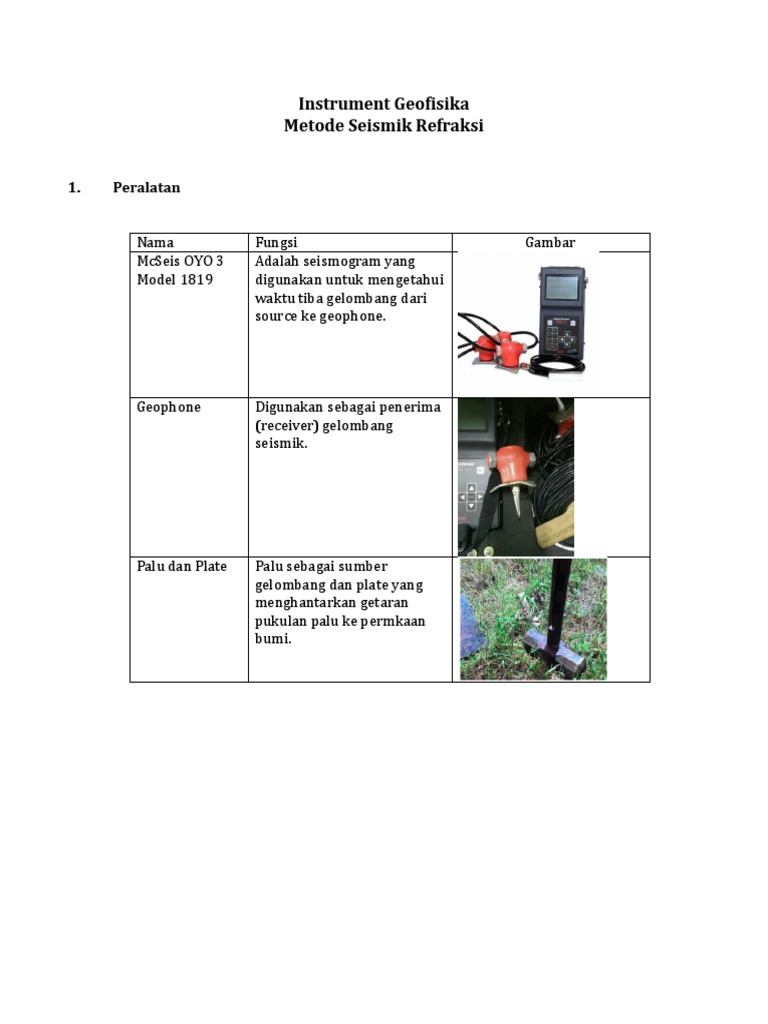 Alat Seismik dan Metode Refraksi | PDF