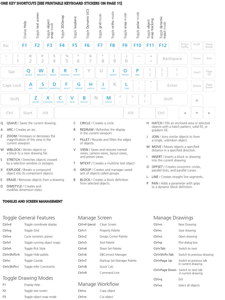 Autocad Shortcuts 11x85 Mech Rev Rendering Computer Graphics 3 D Modeling 