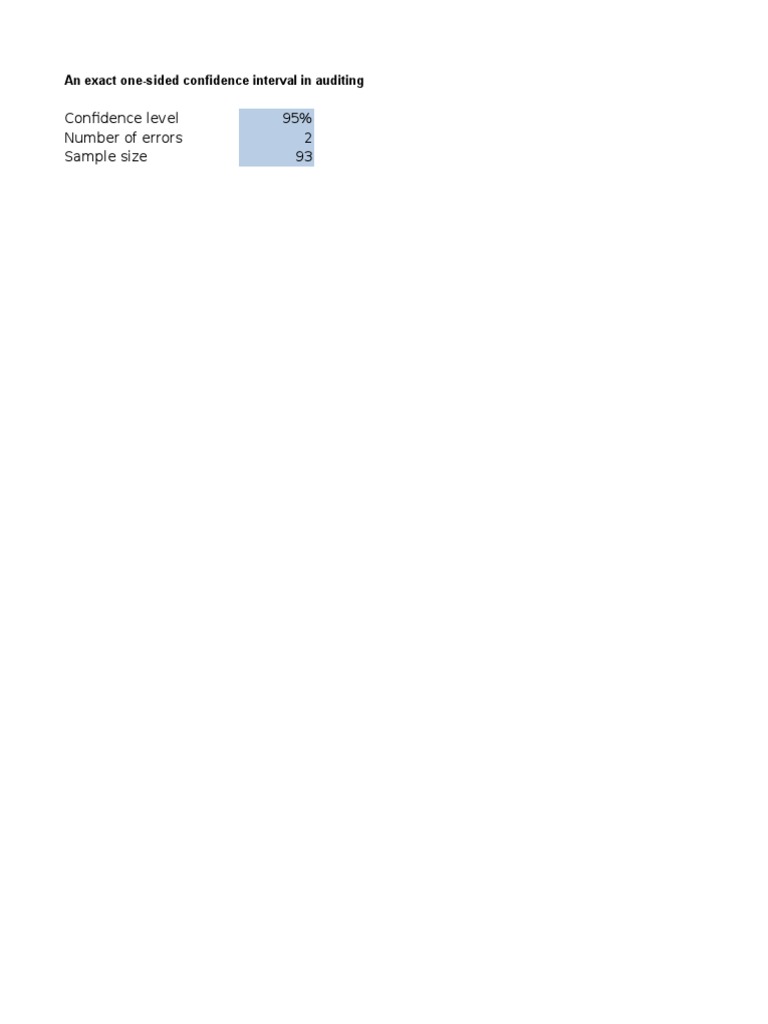 Confidence Level 95% Number of Errors 2 Sample Size 93: An Exact One ... Confidence Level 95% Number of Errors 2 Sample Size 93: An Exact One ...