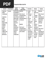 Concept Map Acute Pain | PDF | Pain | Health Sciences