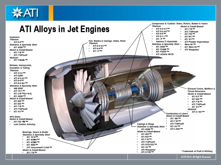 Jet Engine Alloys 2 | PDF