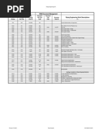 Project Design Deliverables Sequence PDD PDF | PDF | Electrical ...
