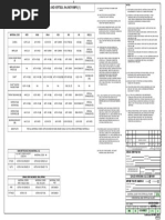 API 936: Refractory Installation, Inspection and Testing | PDF