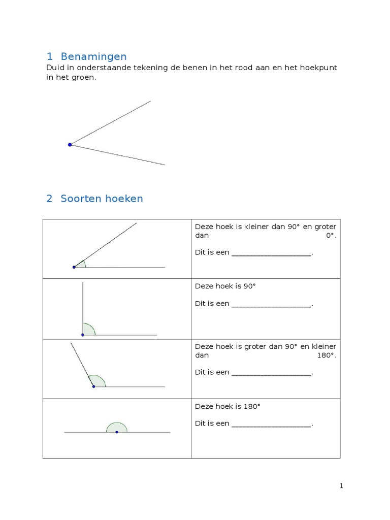Soorten Hoeken | PDF