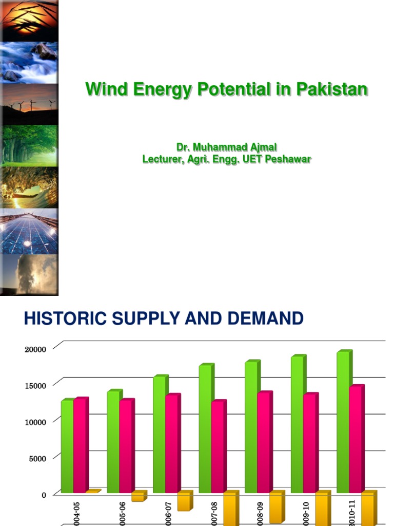 Pakistan Wind Power Potential | PDF | Energy Development | Renewable Energy