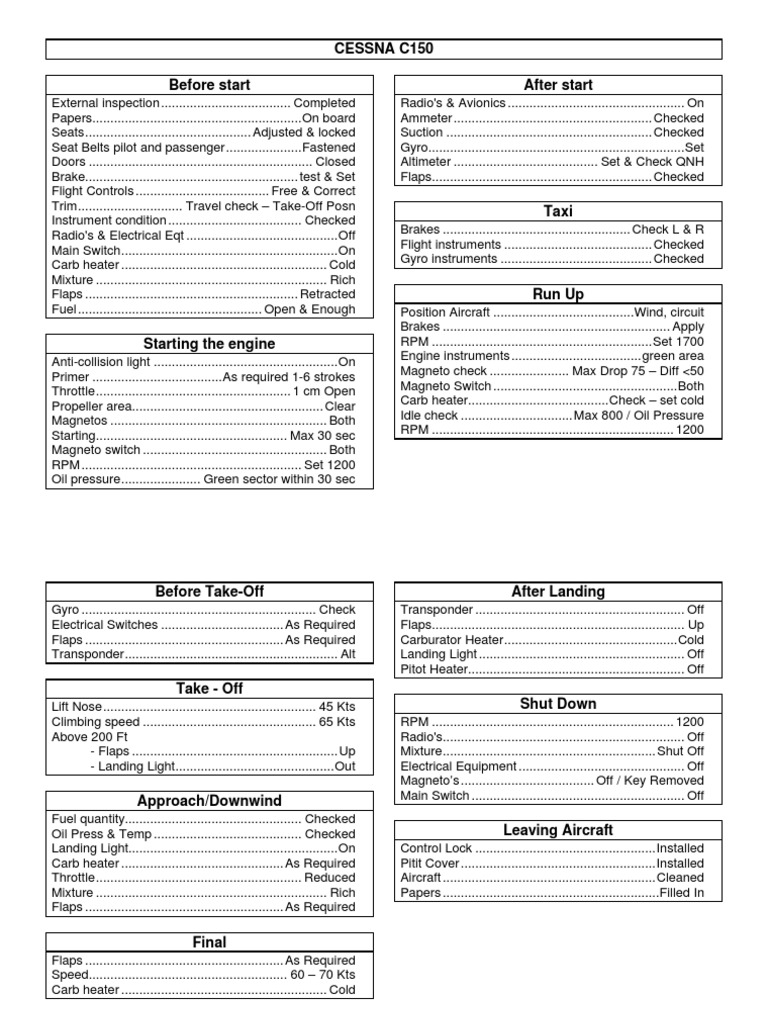Checklist Simplifiee c150 | PDF
