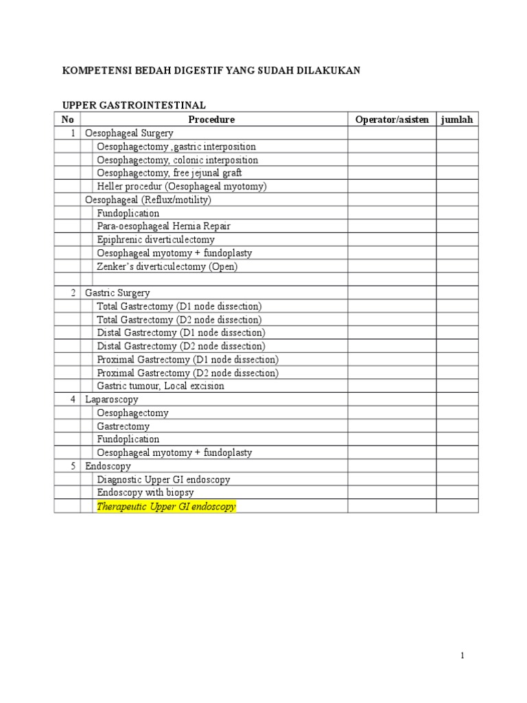Kompetensi Bedah Digestif | PDF | Rectum | Pancreas