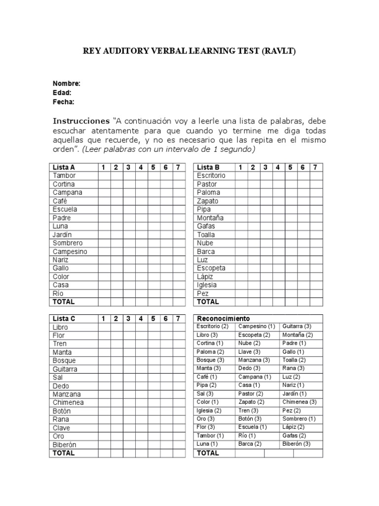 Rey Auditory Verbal Learning Test | PDF