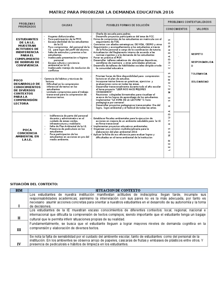 Matriz para Priorizar La Demanda Educativa 2016 | PDF | Lectura ...