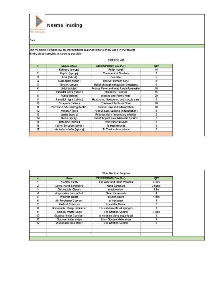 Nesma Trading: # Medicine Name Description (Used For) QTY | PDF