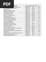 Fund - Performance-TATA AIA | PDF | Private Law | Asset Management