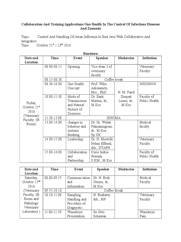 Rundown Penelitian Kesling | PDF