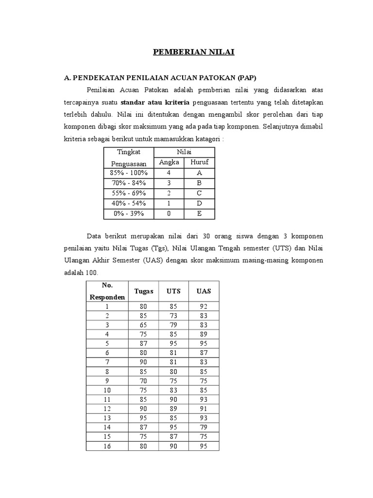 Penilaian PAP Dan PAN | PDF