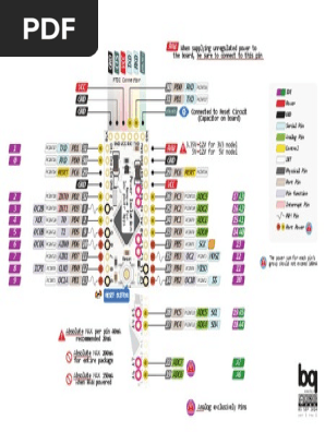 Arduino Mini Pro Pinout