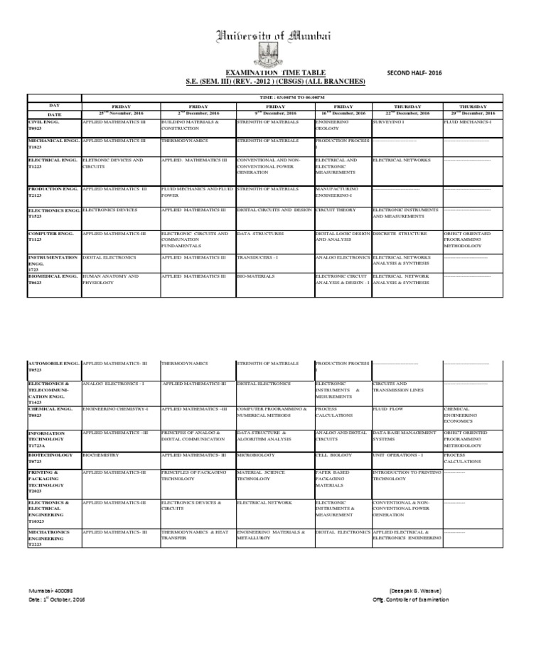 Examination Time Table S.E. (Sem. Iii) (Rev. - 2012) (CBSGS) (All Branches) | PDF | Electronics ...