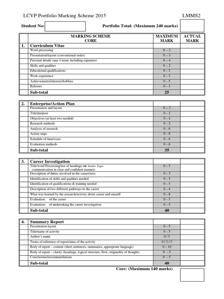 LCVP Portfolio Marking Scheme 2015 | PDF | Evaluation | Curriculum