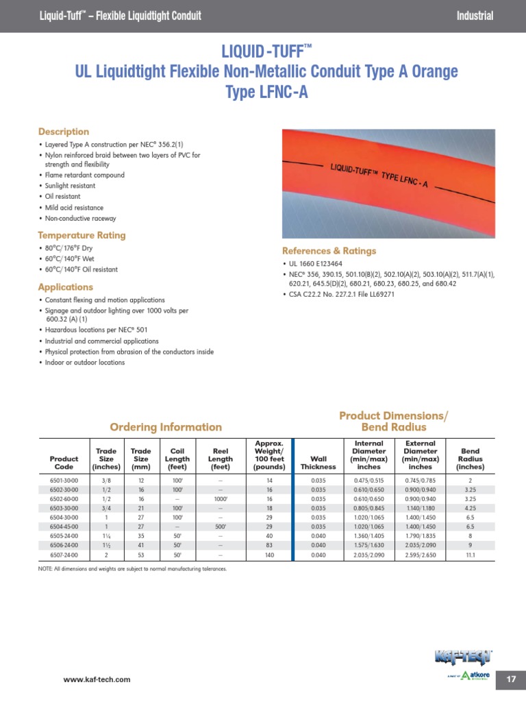 Conduit UL 1660 Type A | PDF | Industries | Engineering