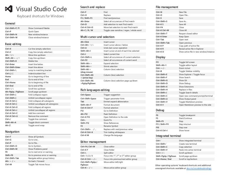 Keyboard Shortcuts Windows | PDF | Computer Keyboard | Computer File