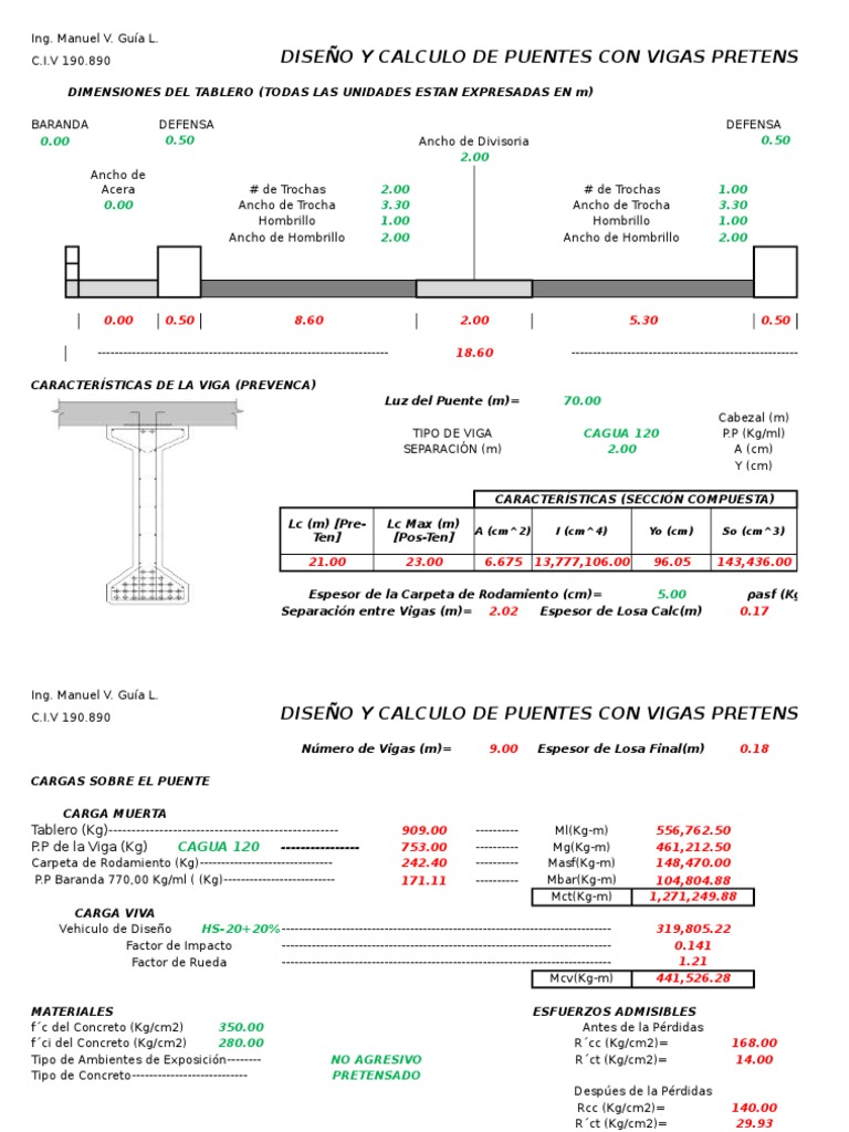 Diseño De Puentes Con Vigas Pretensadas Pdf