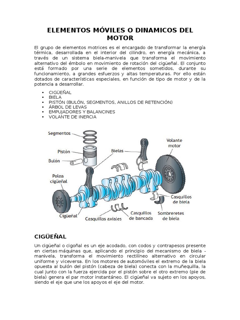 Elementos Móviles o Dinamicos Del Motor | PDF | Pistón | Máquinas rotativas