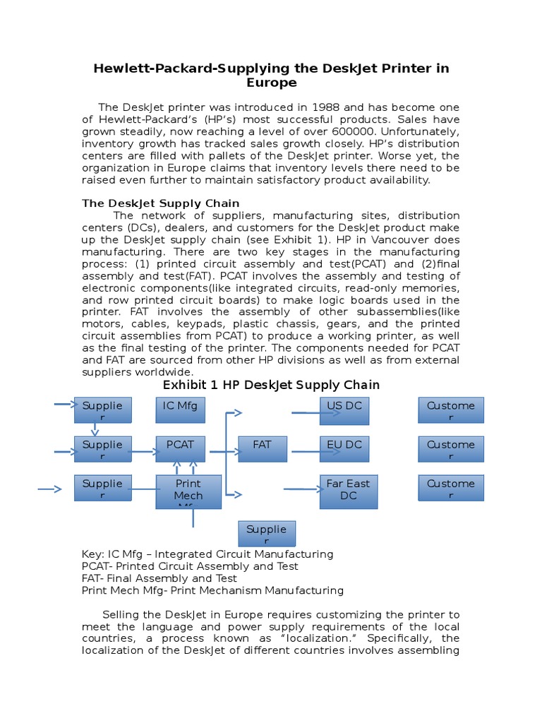 HP - Supplying The DeskJet Printer in Europe | PDF | Inventory | Hewlett Packard