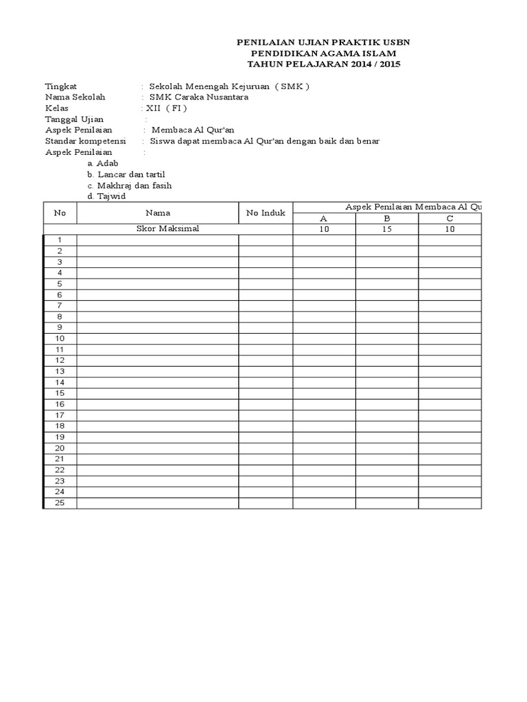 Format Penilaian | PDF