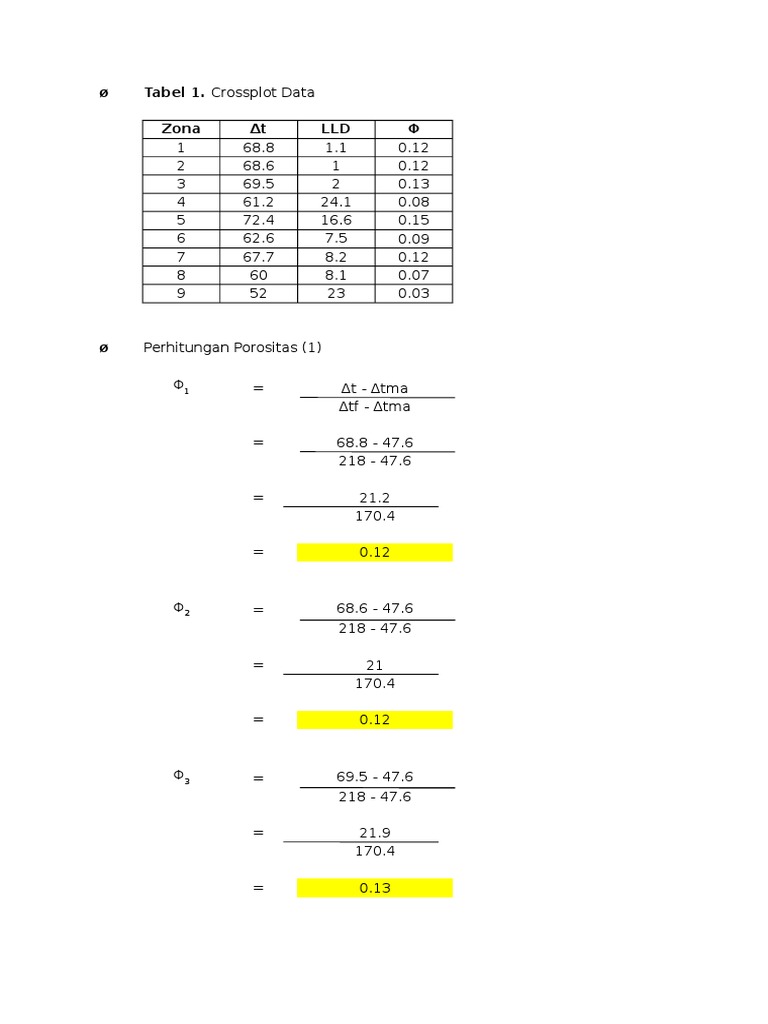 Crossplot Data for Porosity Calculation | PDF | Teaching Methods ...