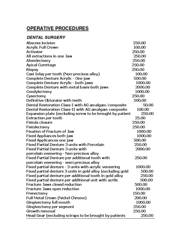 List of AIIMS Rates For Treatment Procedures | PDF
