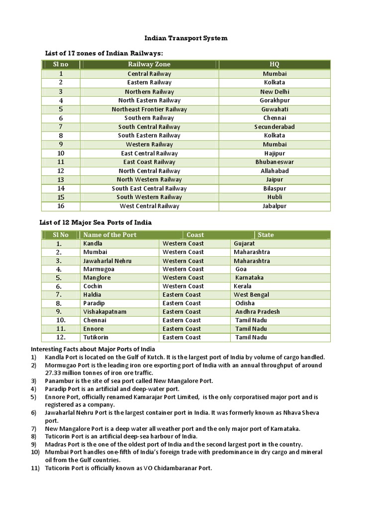Indian Transport System | Download Free PDF | Port | Tamil Nadu